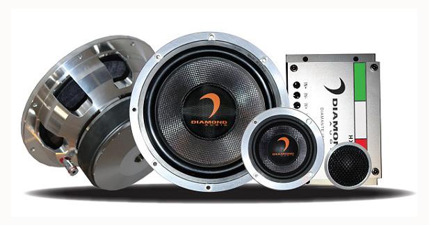 Diamond Audio présentait un nouveau kit 3 voies au Sema Show de Las Vegas