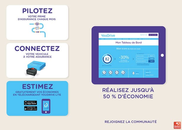 DriveBox: Un boîtier connecté pour payer moins cher son assurance