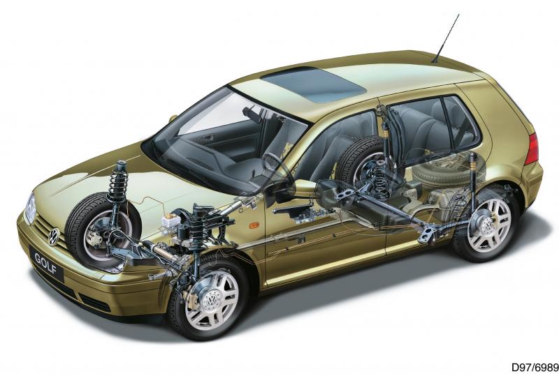 Album photo - Golf MkIV ou Golf 4 | Les photos officielles de la 4ème ...